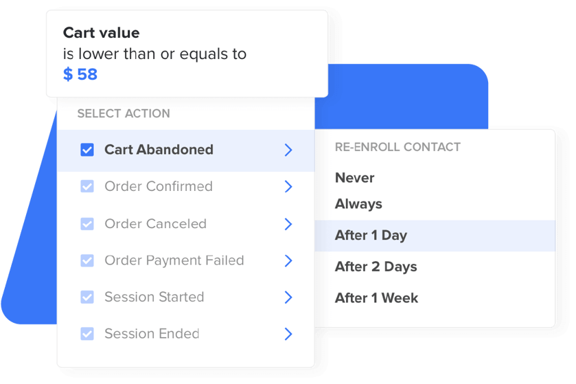 A deeper look at Carts Guru's campaign workflows