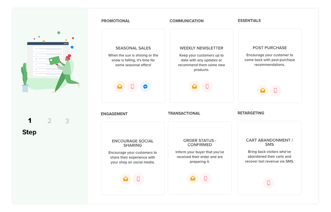 A deeper look at Carts Guru's campaign workflows